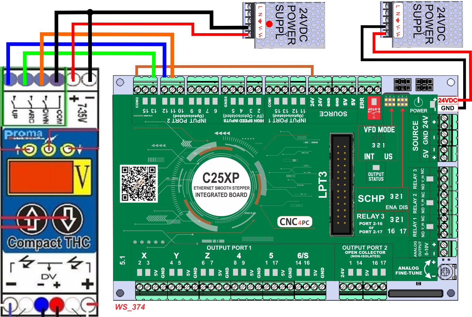 Wiring sample C25XP with PROMA THC | cnc4pc