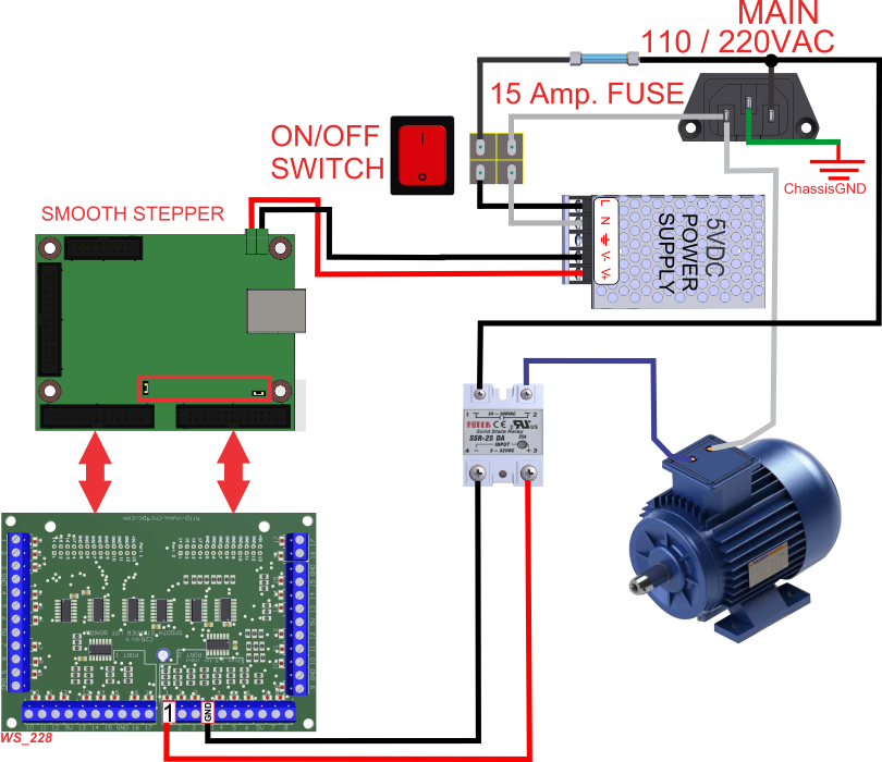 Wiring C25 and Relay Solid | cnc4pc