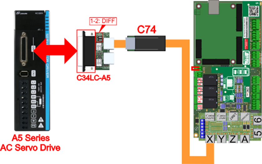 User's Manual C34LC-A5 Rev.1 | cnc4pc